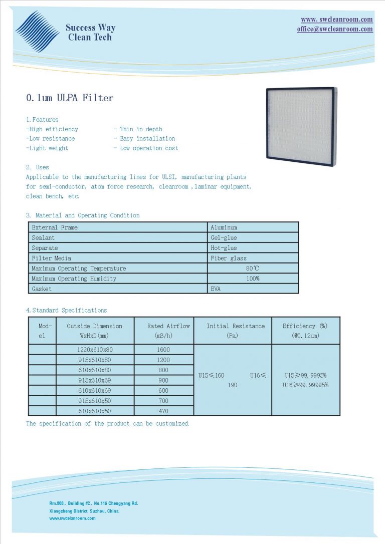 0.1um ULPA Filter | SW Cleanroom Tech - Cleanroom Turnkey Solution Provider