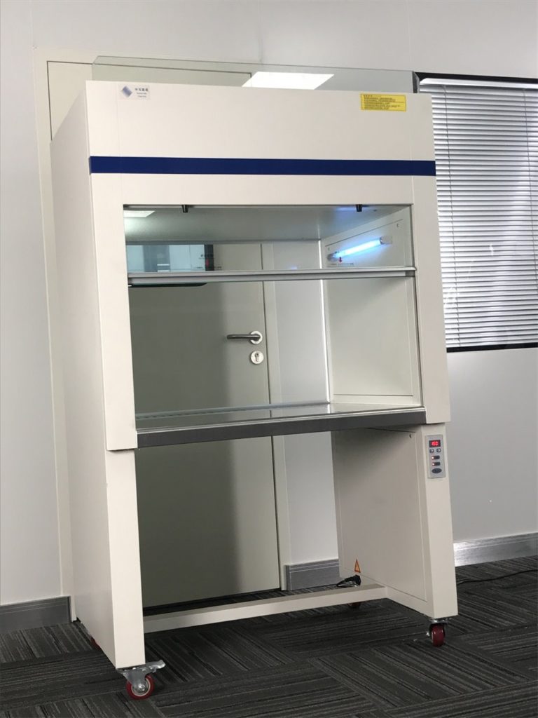 How to select clean bench? | SW Cleanroom Tech - Cleanroom Turnkey ...